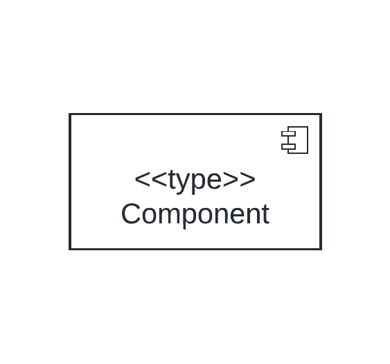 UML Component Diagram: Embrace the Boxes, Lines, and Lollipops - Wittij ...