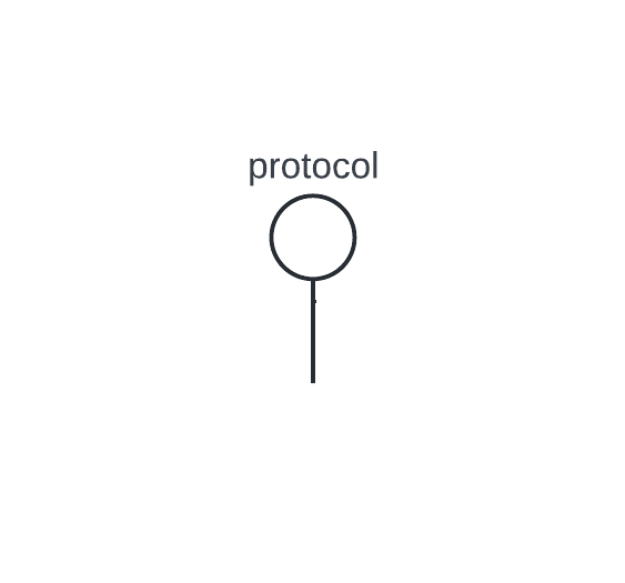 UML Component Diagram: Embrace the Boxes, Lines, and Lollipops - Wittij ...
